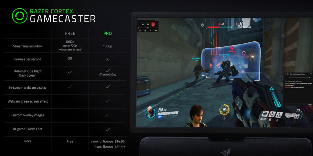 Llega Razer Cortex: Gamecaster, un software de retransmisión en ...