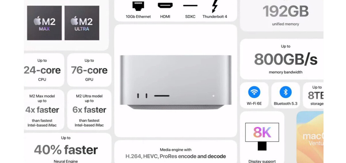 El increíble M2 Ultra llega a los nuevos Mac Pro y Mac Studio - GT